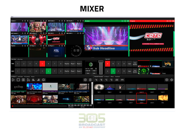 Visual Radio Software - AVICAST - Video Mixer, CG, Playout | 305broadcast